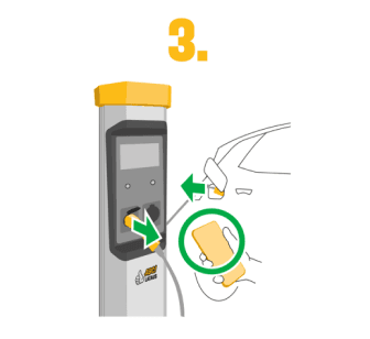 Sähköauton lataus | ABC-lataus | ABC-asemat